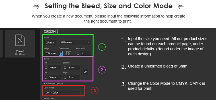 printing requirements